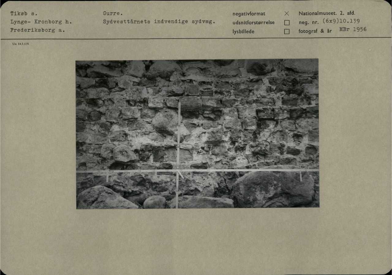 Gurre - Nationalmuseets Samlinger Online