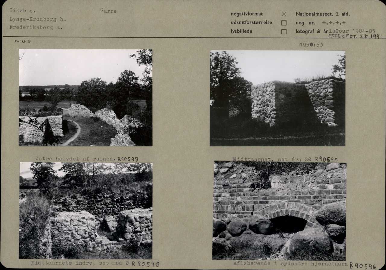 Gurre - Nationalmuseets Samlinger Online